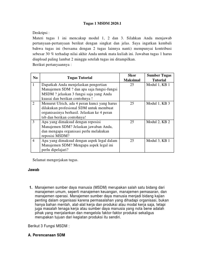 Tugas 1 - Radheva Hafizh - MSDM | PDF