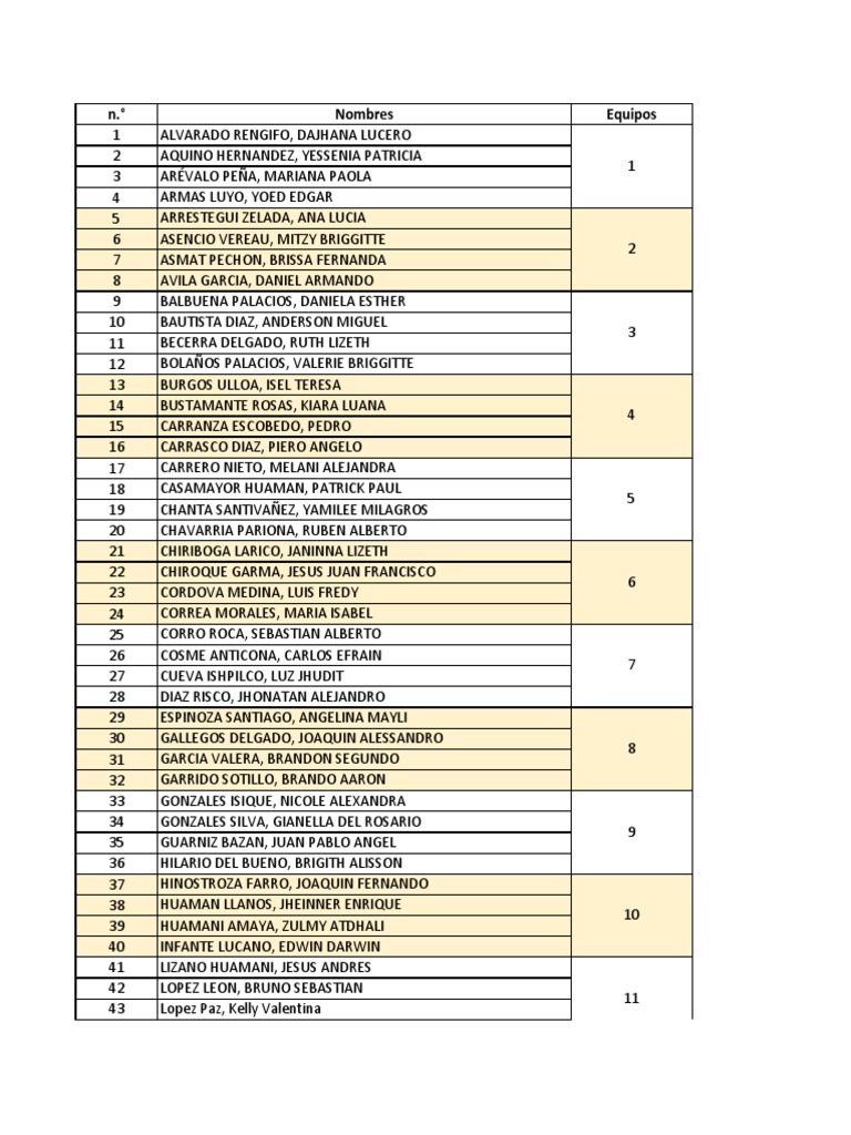 Clase 2211 PDF | PDF