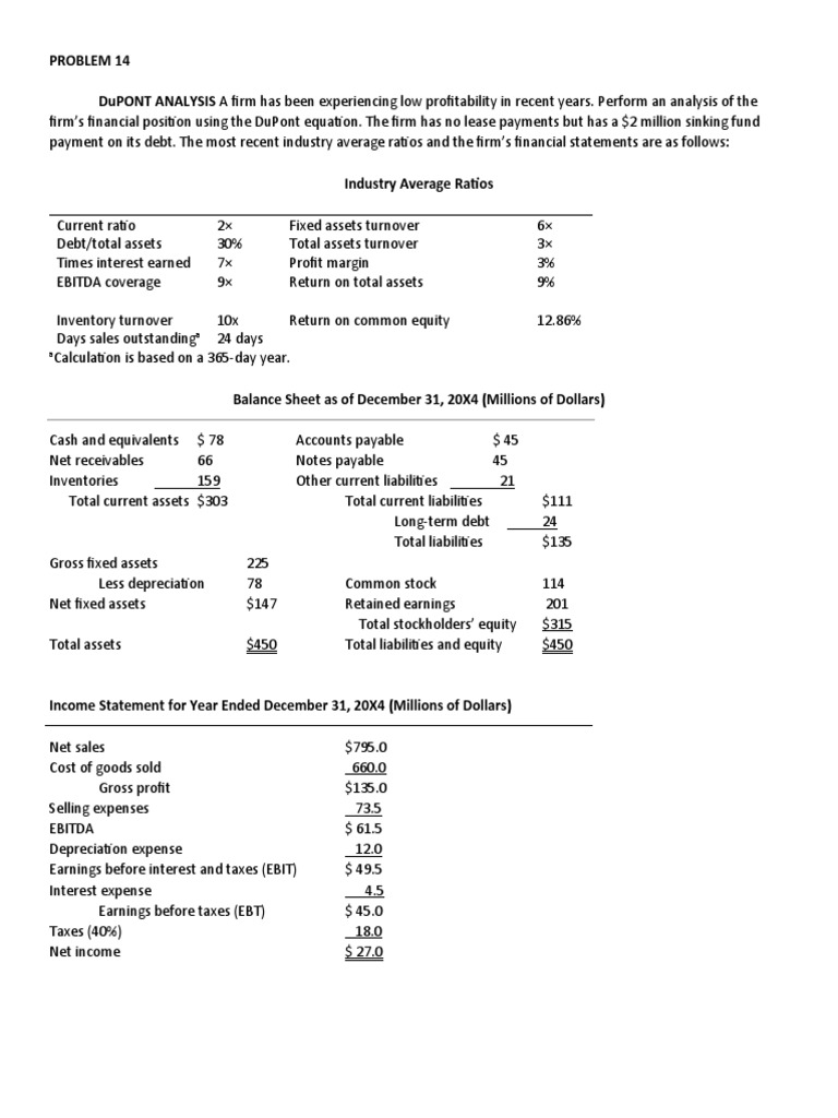 DuPont analysis low profitability firm | PDF