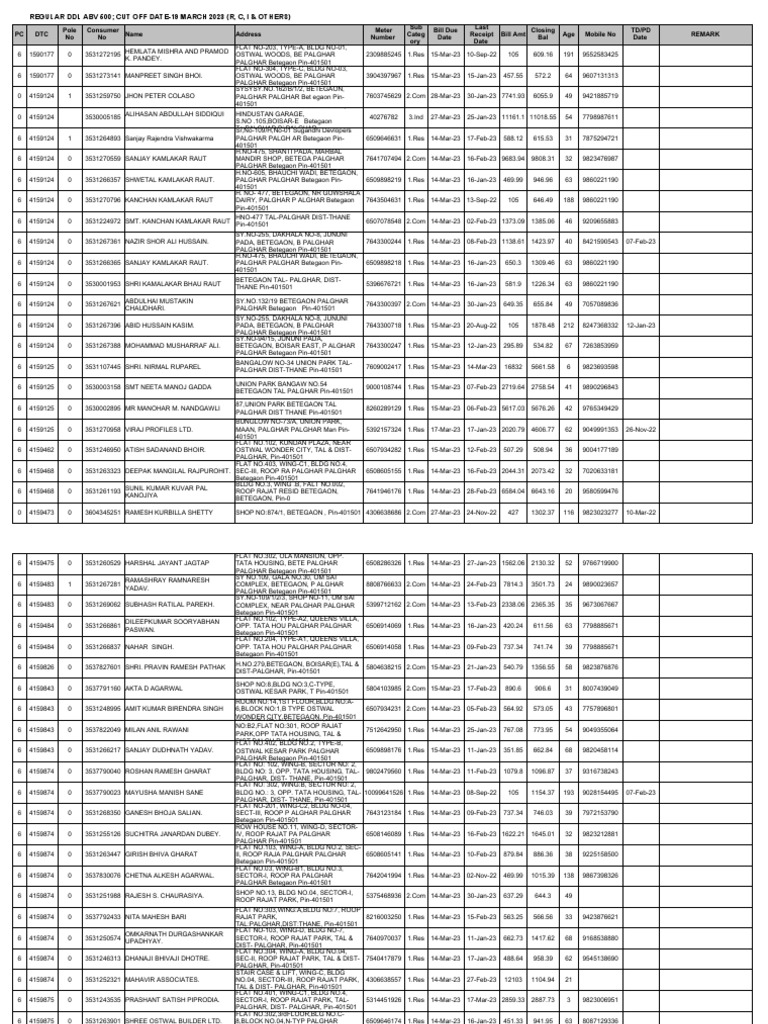 DDL - 500 BU - 4159 - PC - ALL - Type - ALL - 20mar2023 | PDF