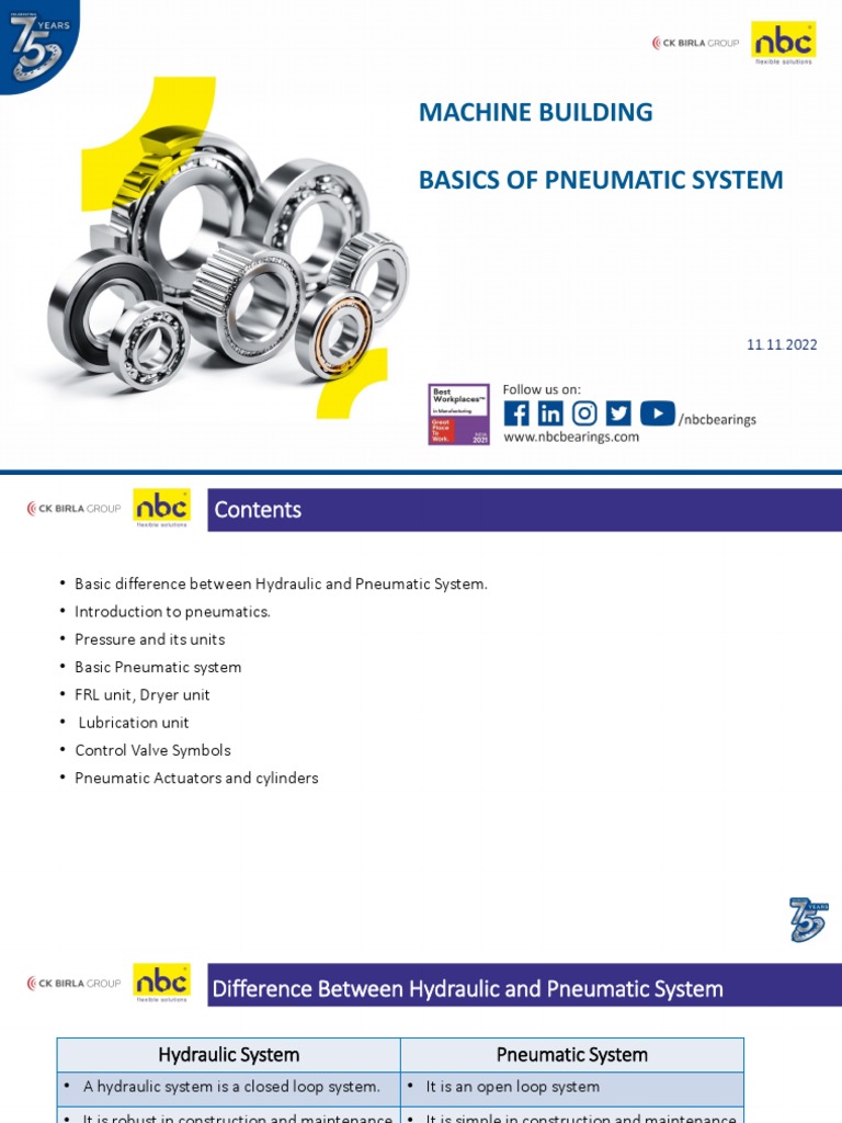 Basics of Pneumatics PDF | PDF