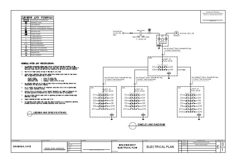 Single Line Diagram of Electrical Distribution System for Office ...