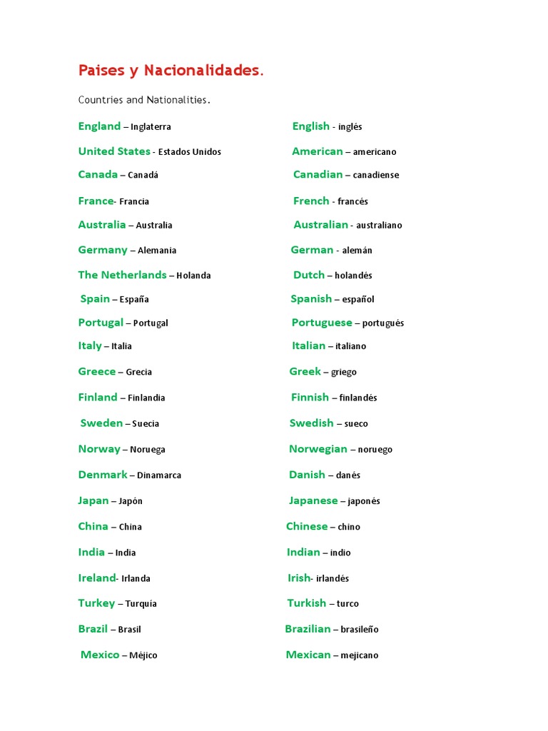 Paises y Nacionalidades.pdf | PDF