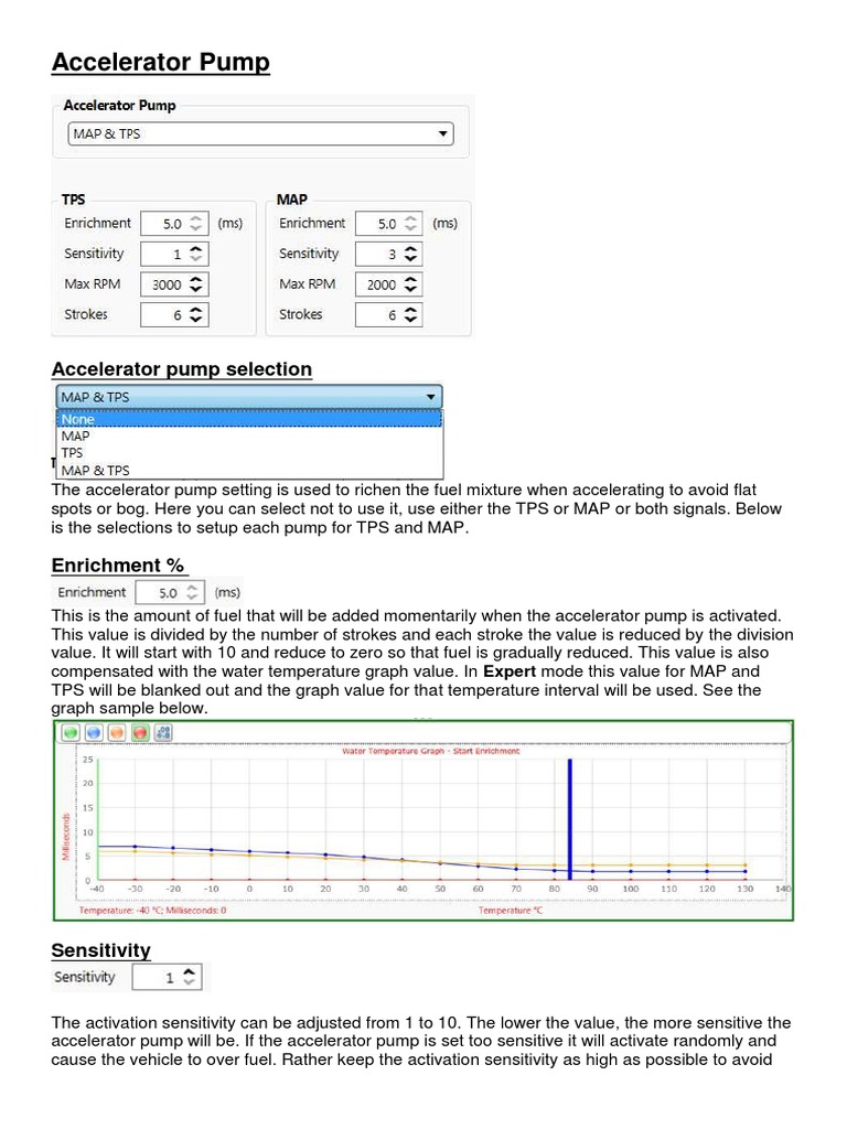 Accelerator Pump | PDF