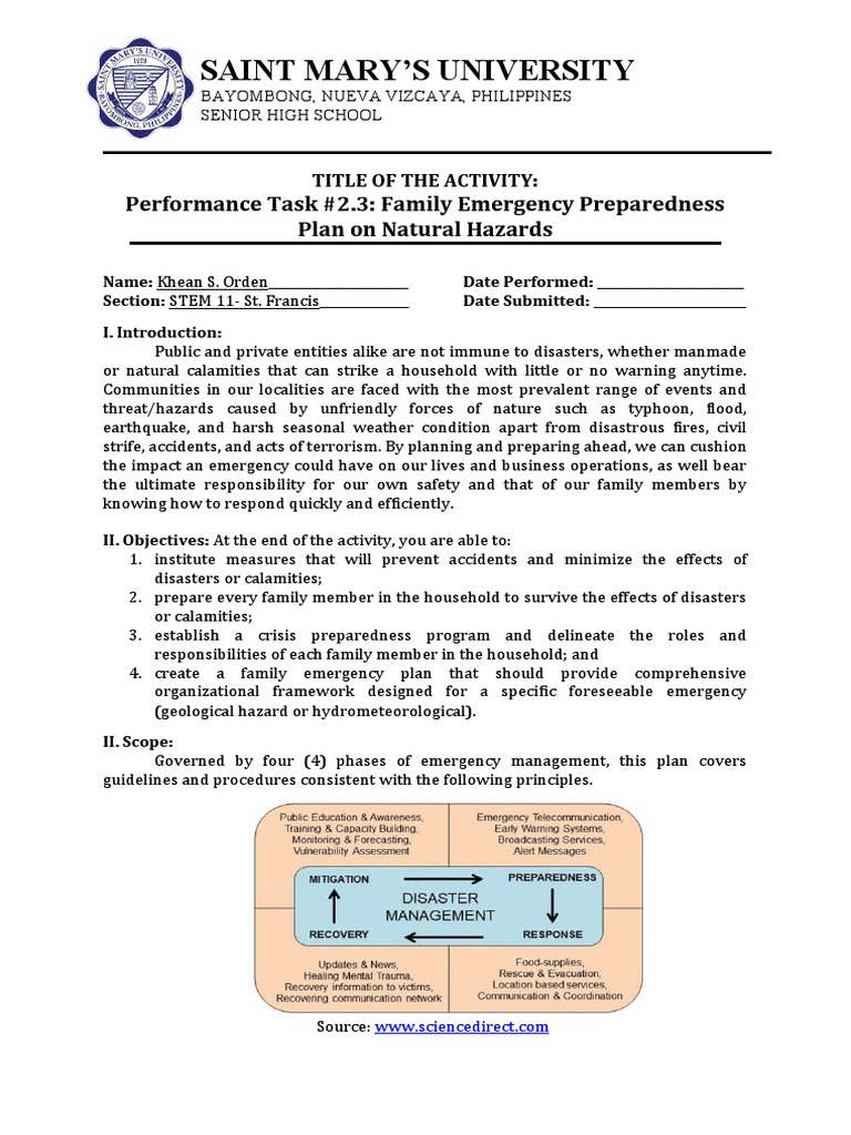 DRRRRR Fam Prep Plan | PDF