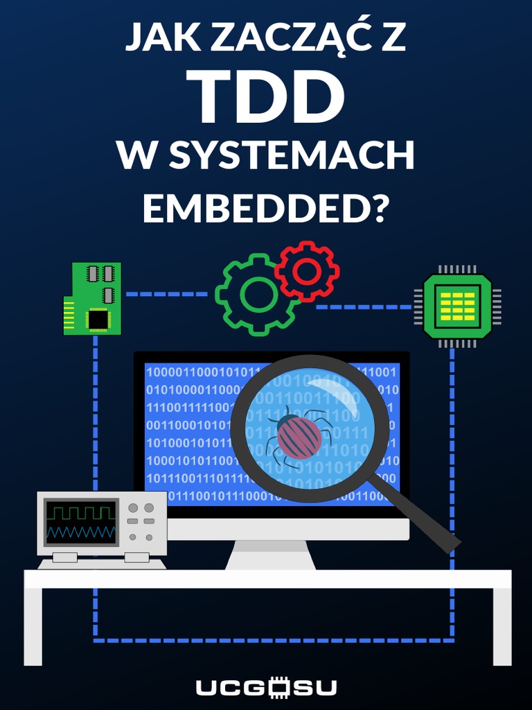 Ebook Jak Zacząć Z Test Driven Development W Systemach Embedded PDF | PDF