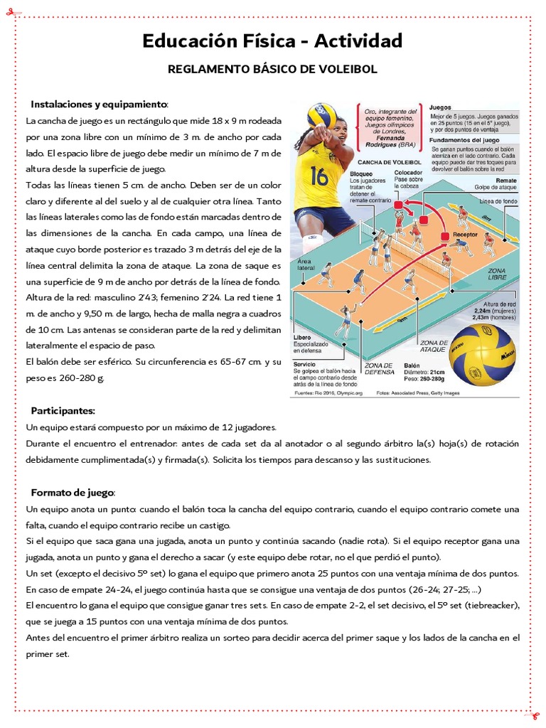Reglamento Básico De Voleibol Pdf