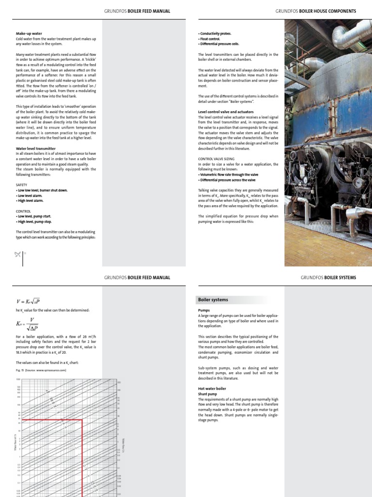Manual-Boiler-Feed-IND (1) - 10-14 PDF | PDF