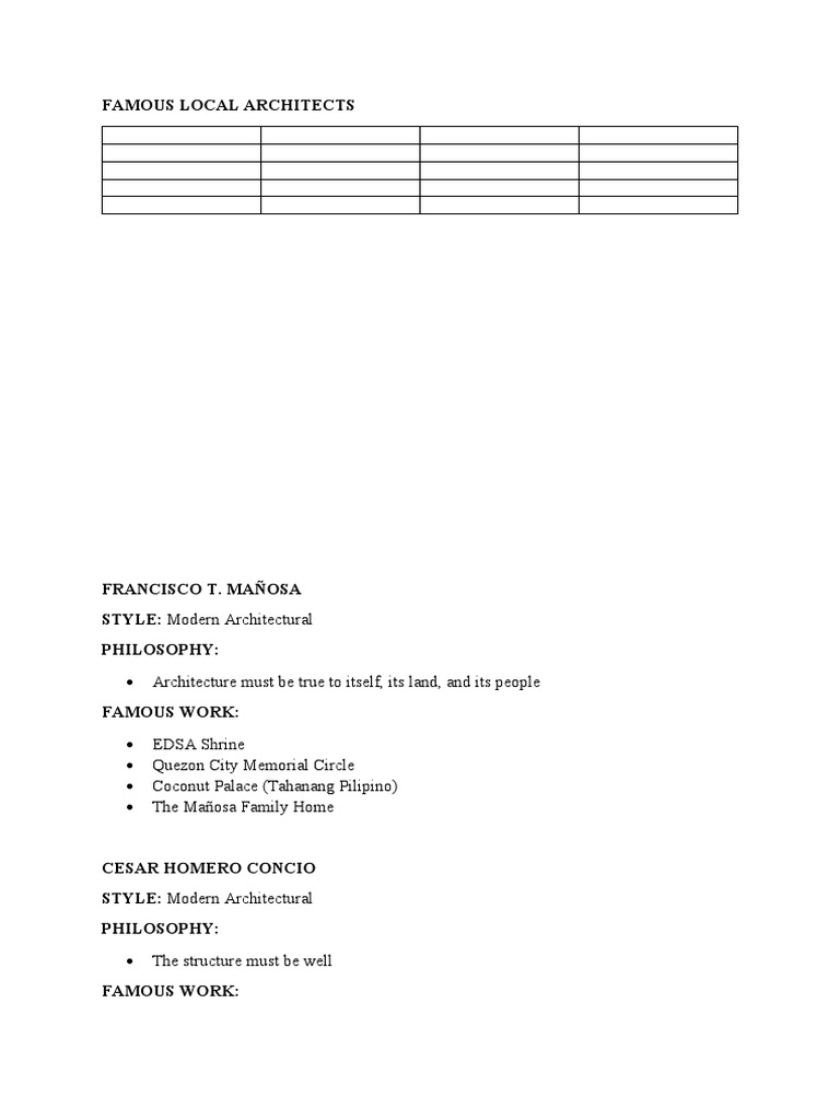 Famous Local Architects | PDF | Social Science