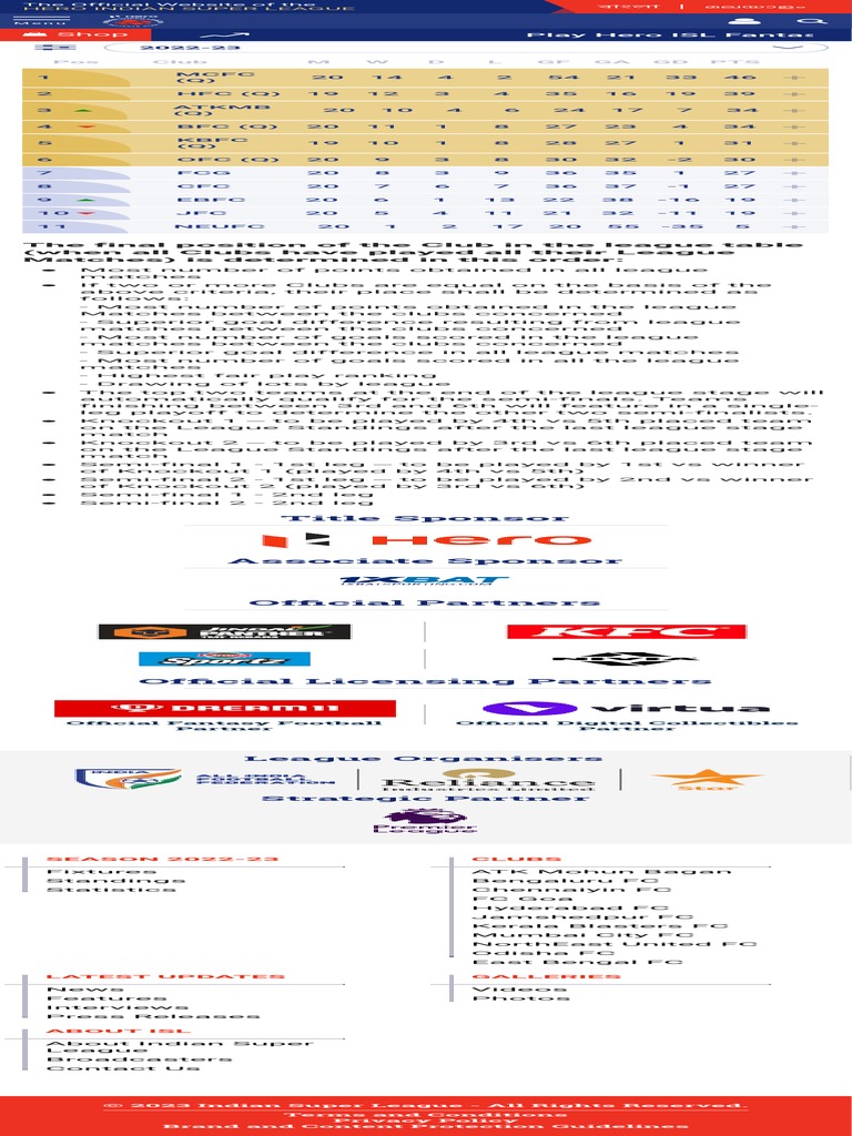 Hero ISL $season$ Points Table - Indian Super League PDF | PDF | Sports ...