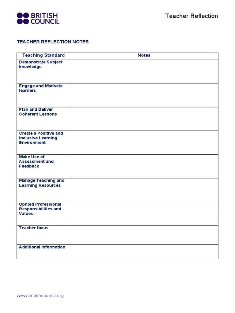 Teacher Reflection Template - 2021 | PDF