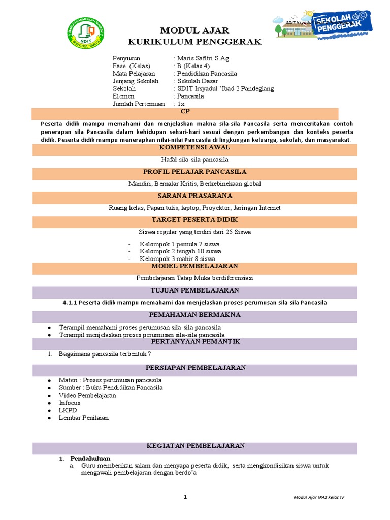 MODUL AJAR BERDIFERENSIASI PKN KELAS 4 | PDF | Karier & Perkembangan
