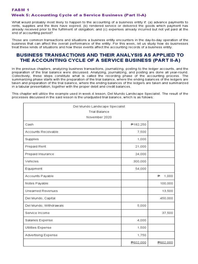 Business Transactions and Their Analysis As Applied To The Accounting ...