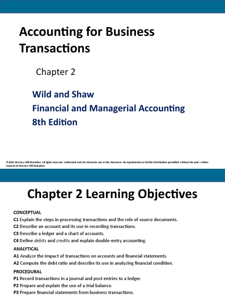 WildFinMan8e Ch02 PPT Accessible | PDF