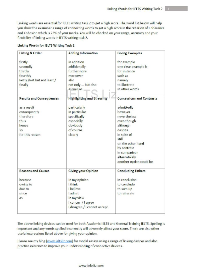 Linking Words PDF | PDF