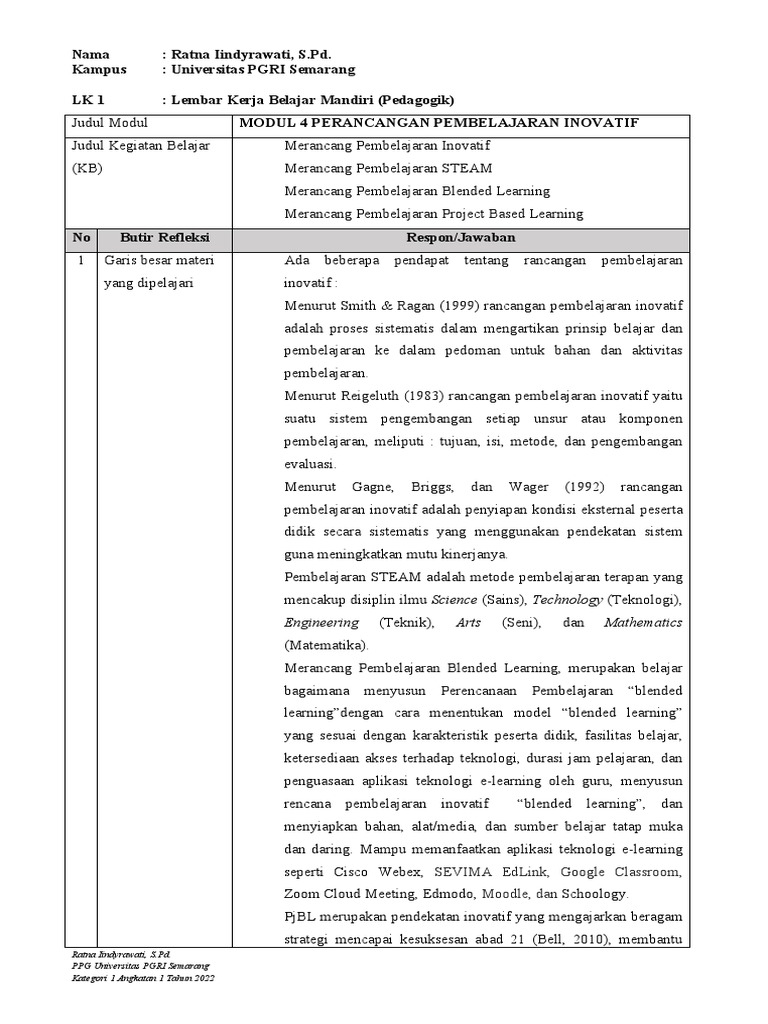 LK 1 Modul 4 Perancangan Pembelajaran Inovatif | PDF | Seni