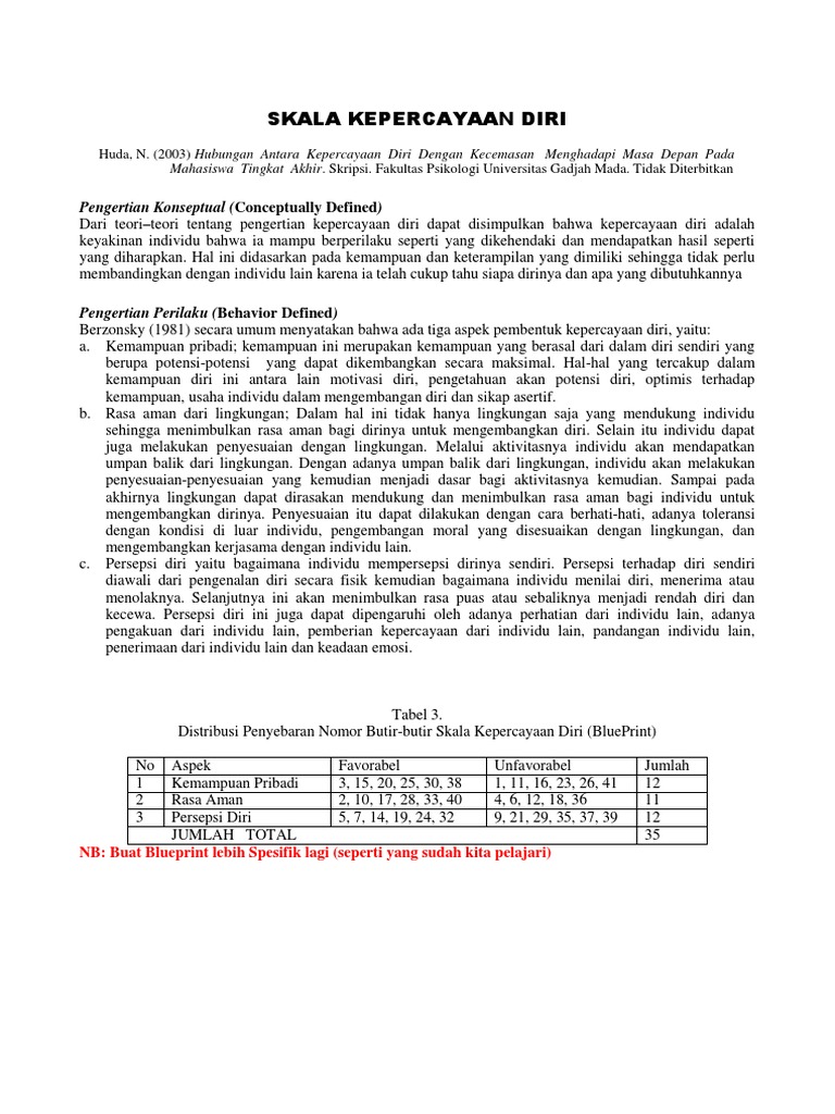 CONTOH TUGAS SKALA (Skala Kepercayaan Diri) | PDF
