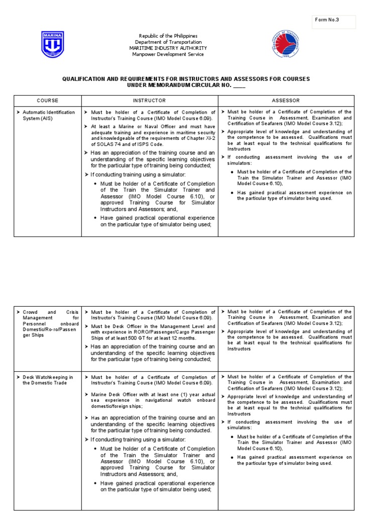 Form 3 Qualification Requirements For Instructors and Assessors | PDF