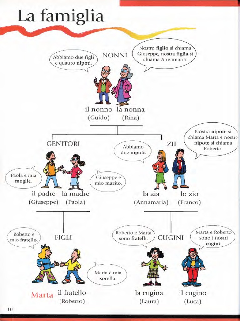 Colombo Federica Litaliano Con Giochi e Attivita 1 Livello e PDF | PDF