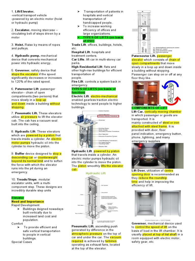Types and Components of Elevators | PDF