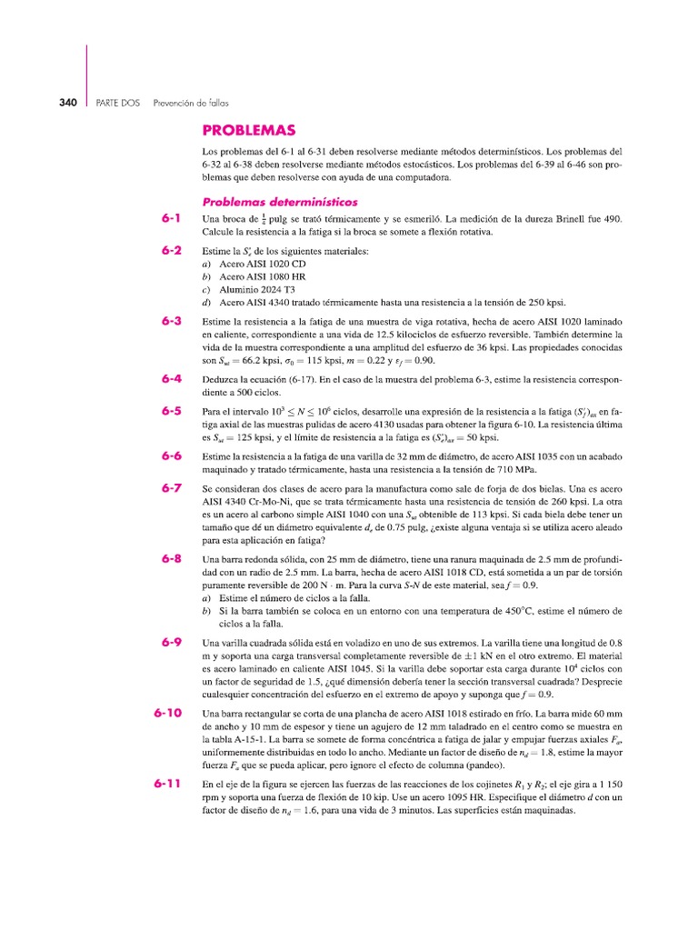 6.Ch6 Shigley 8E Prob | PDF