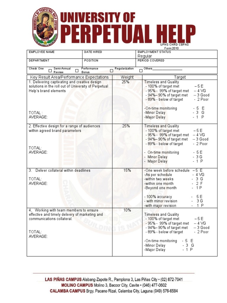 UPHS Employee Performance Review Form | PDF | Business | Economies