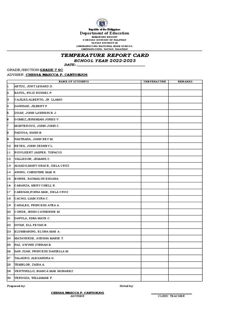 Temperature Report Card | PDF