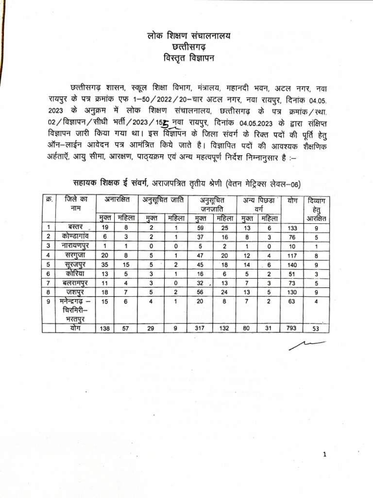 Assistant Teacher Filehandler 3 1179135 | PDF