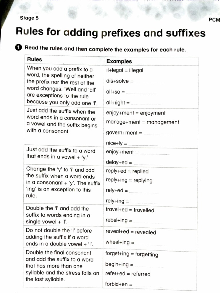 Suffix Note To Print | PDF