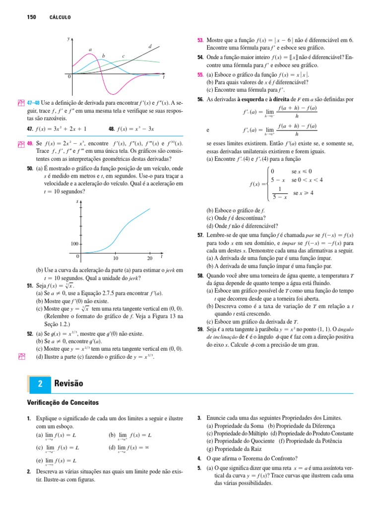 Limites e Derivadas: Exercícios Resolvidos | PDF