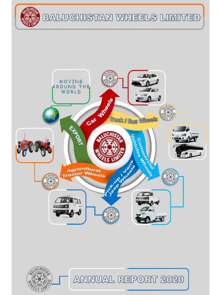 BWL Annual Accounts June 2020 PDF | PDF