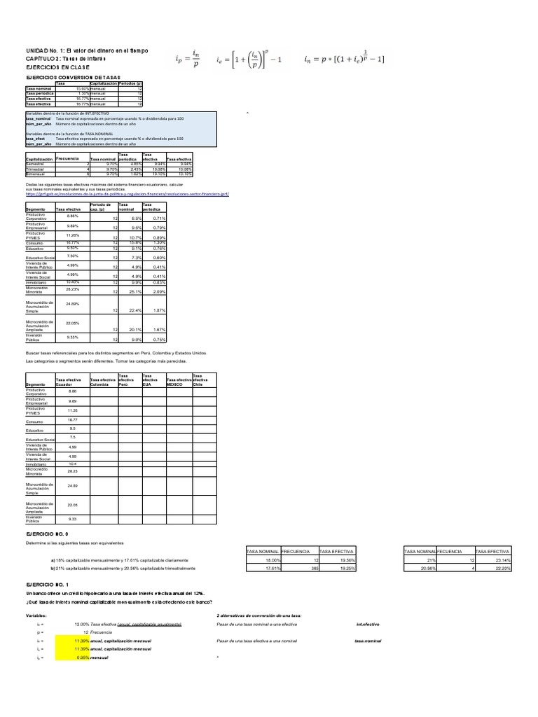 Ejercicios Unidad 01.02 Tasas de Interés SIN RESOLVER | PDF