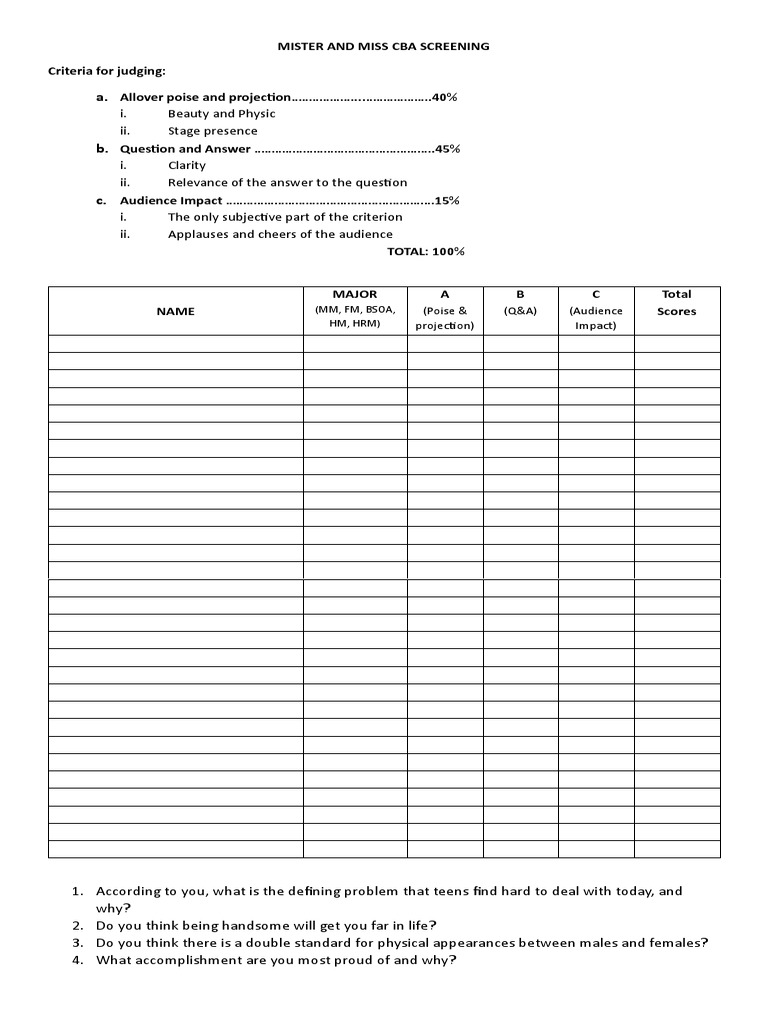 CBA Pageant Judging Criteria | PDF | Social Science