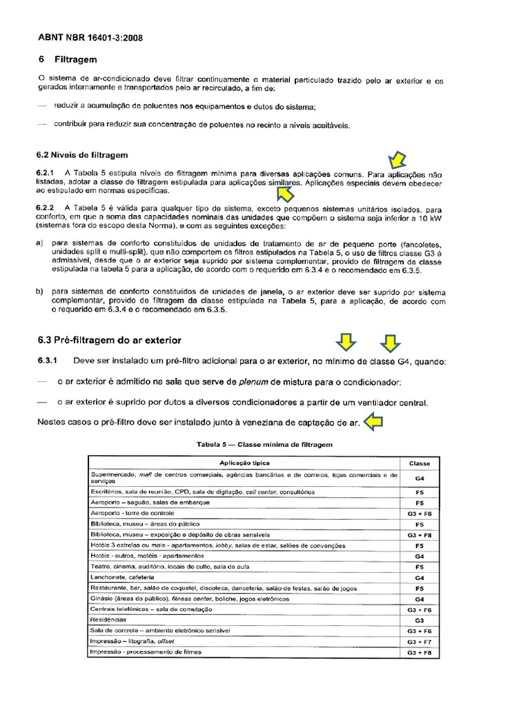 Resumo ABNT NBR 16401-3 - 2008 PDF | PDF