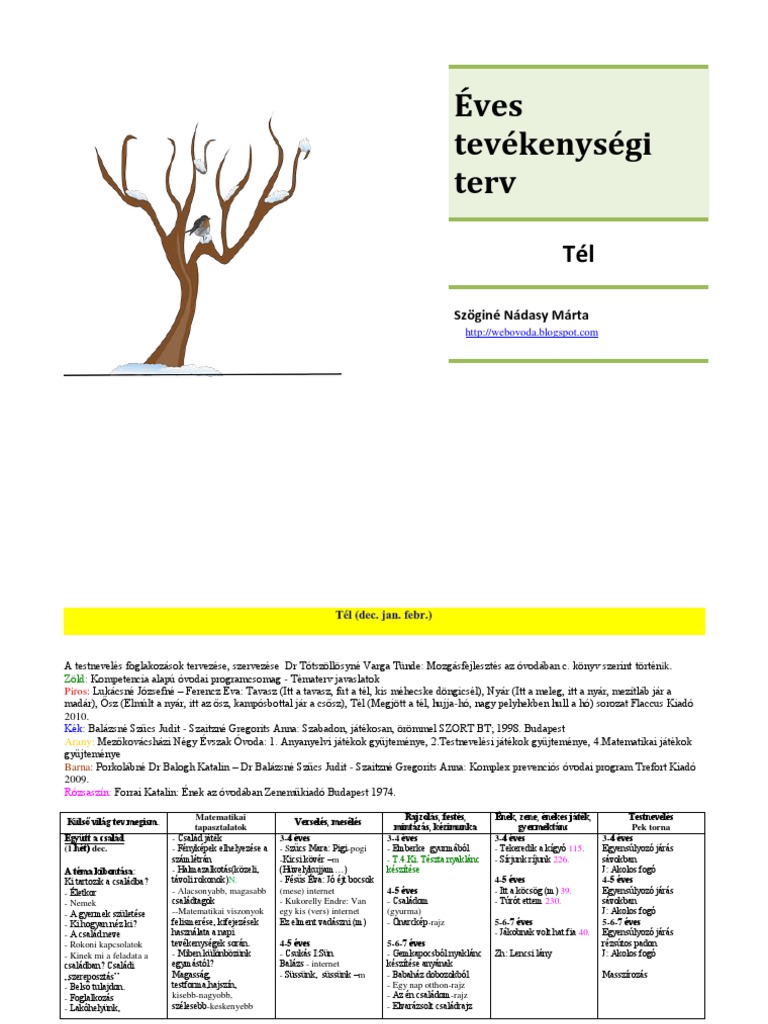 Tel PDF | PDF