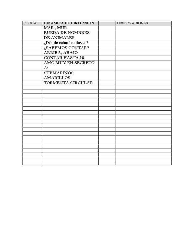 Listado Dinámica de Distensión | PDF