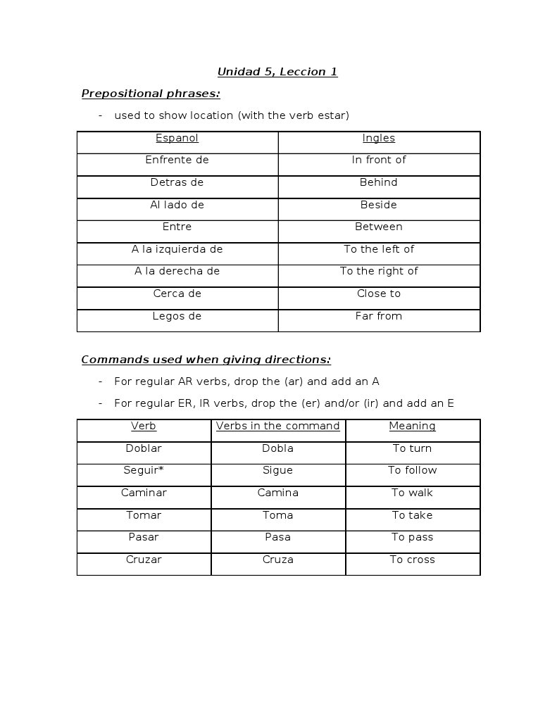 Unidad 5 Leccion 1 | PDF | Gramática | Sintaxis
