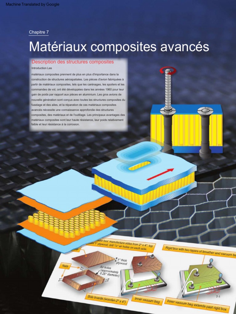 7 - Amt - Airframe - HB - Vol - 1 - Advanced Composite Materials PDF | PDF