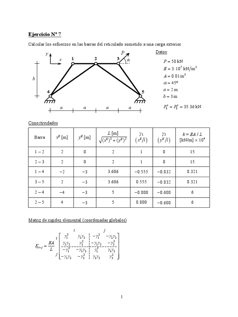 Metodo de Rigidez RETICULADOS - Resueltos PDF | PDF