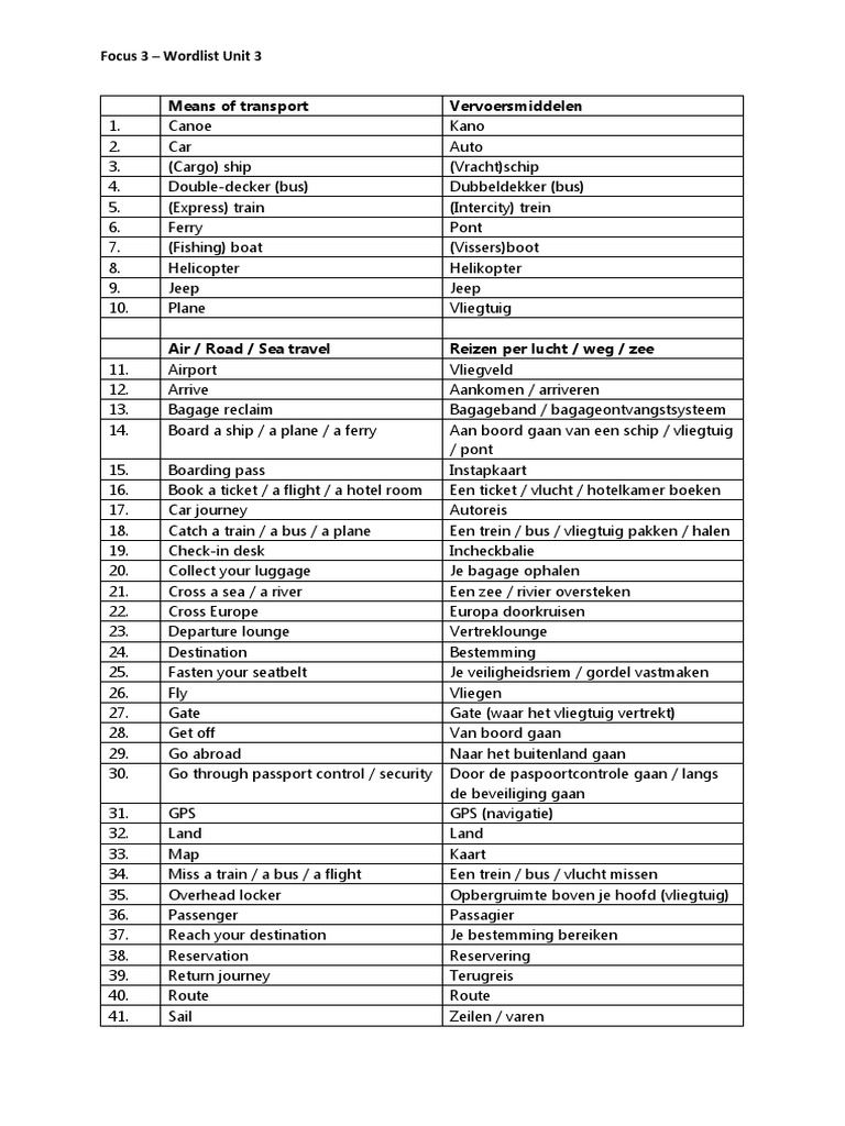 3.-Focus3 Wordlist Unit3 | PDF