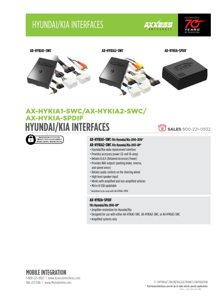 Ax-Hykia Interfaces Product Sheet | PDF