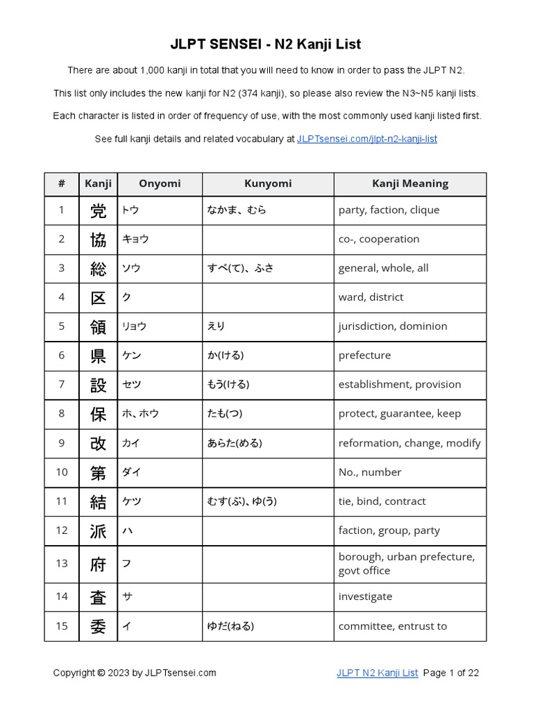 N2 Kanji List - JLPTsensei.com.pdf | PDF