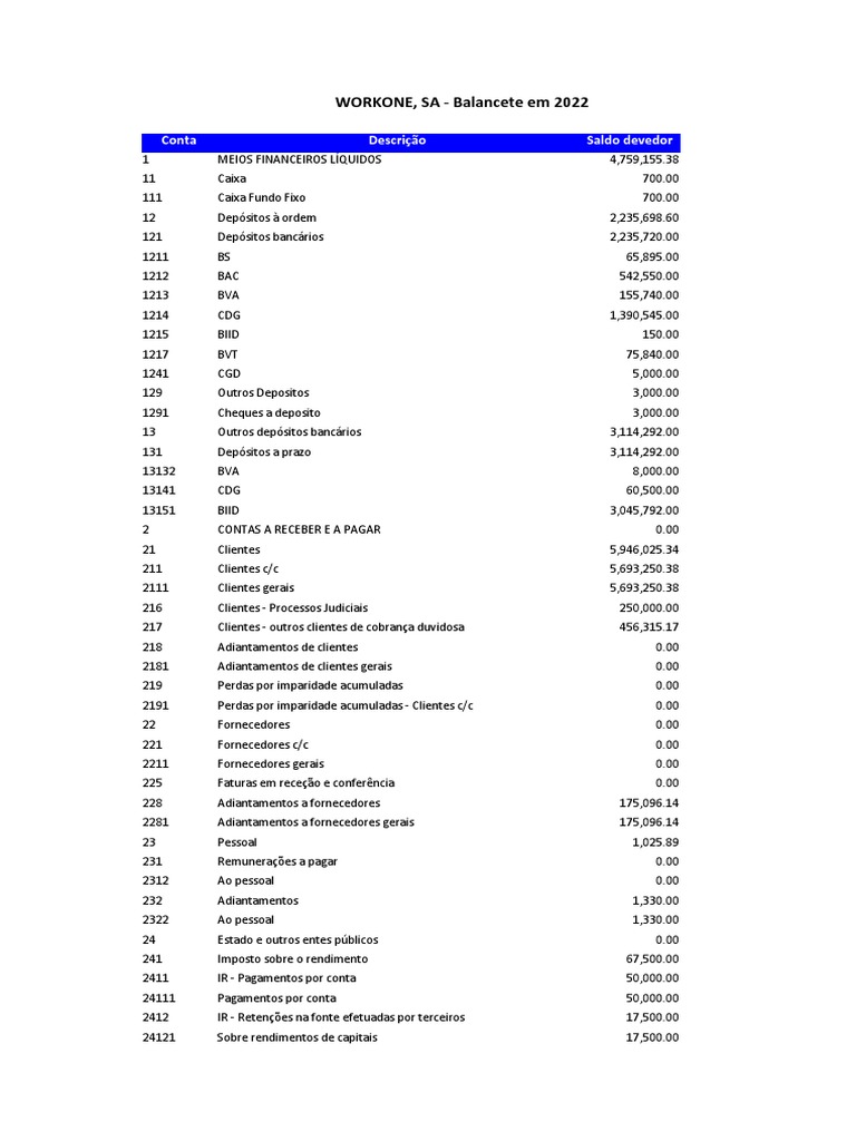 Balancetes (1).xlsx | PDF