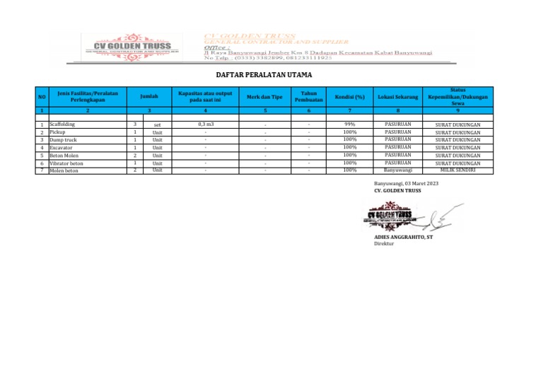1. DAFTAR PERALATAN.pdf | PDF