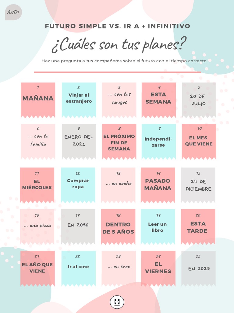 Futuro Simple vs. Ir A + Infinitivo PDF | PDF
