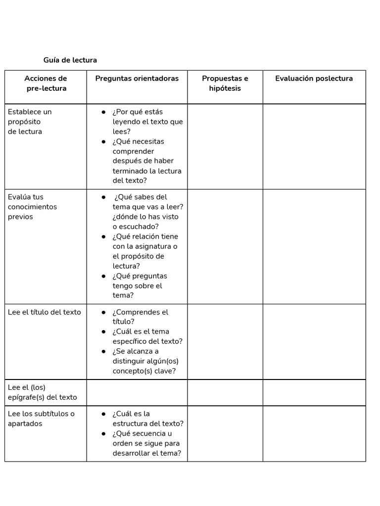 Guía de Lectura PDF | PDF
