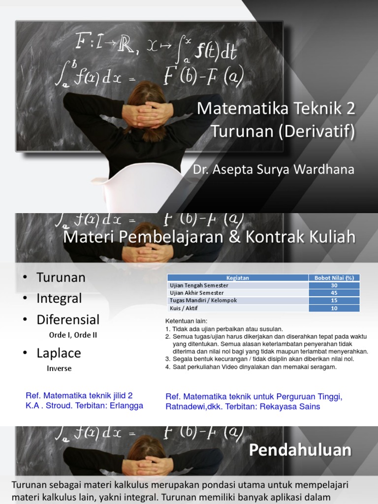Pemahaman Turunan dalam Kalkulus | PDF | Metode & Bahan Ajar