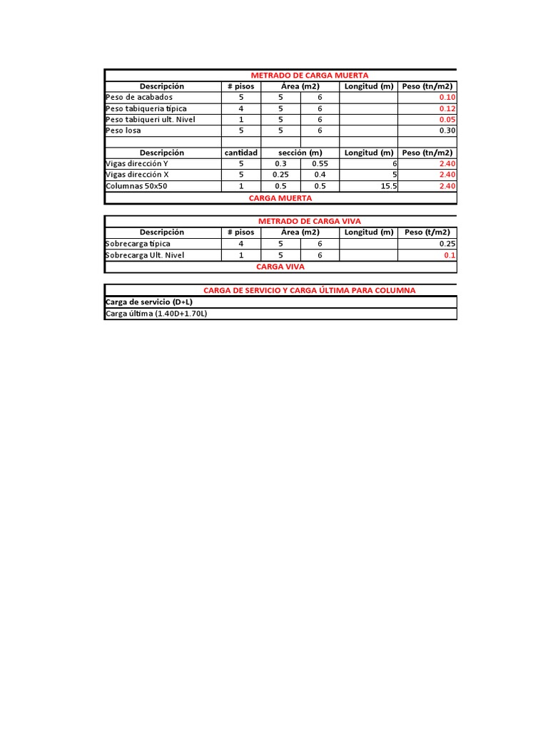 Metrado de Cargas | PDF | Ciencia y matemáticas