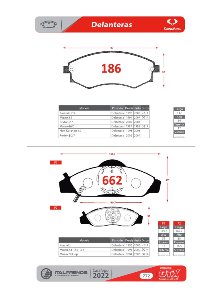 Catalogo Pastillas Ital Frenos | PDF