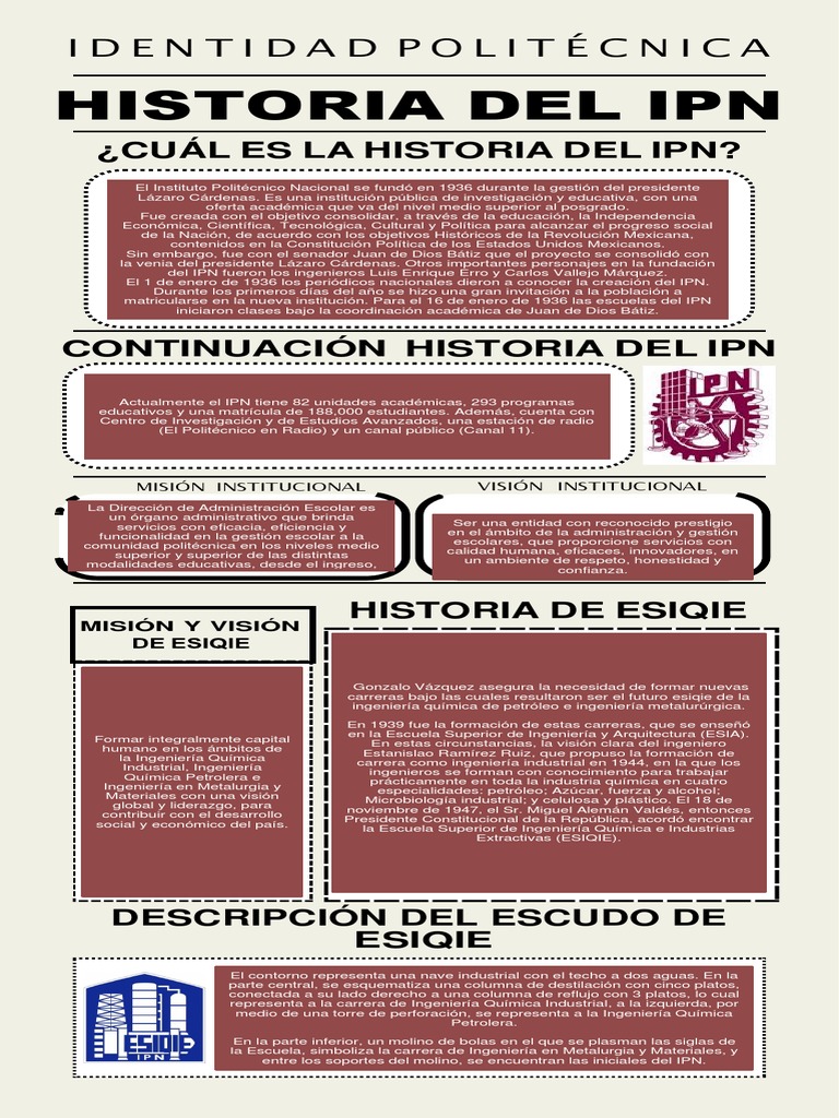 Historia y Misión del IPN | PDF | Arte